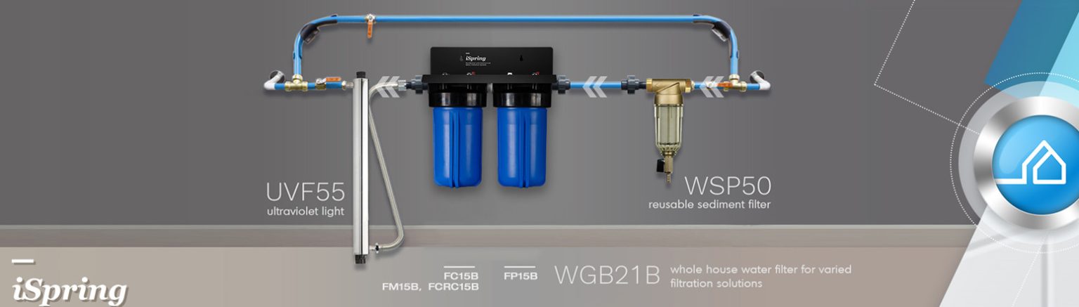iSpring Water Systems - Water Filters - US Official Website